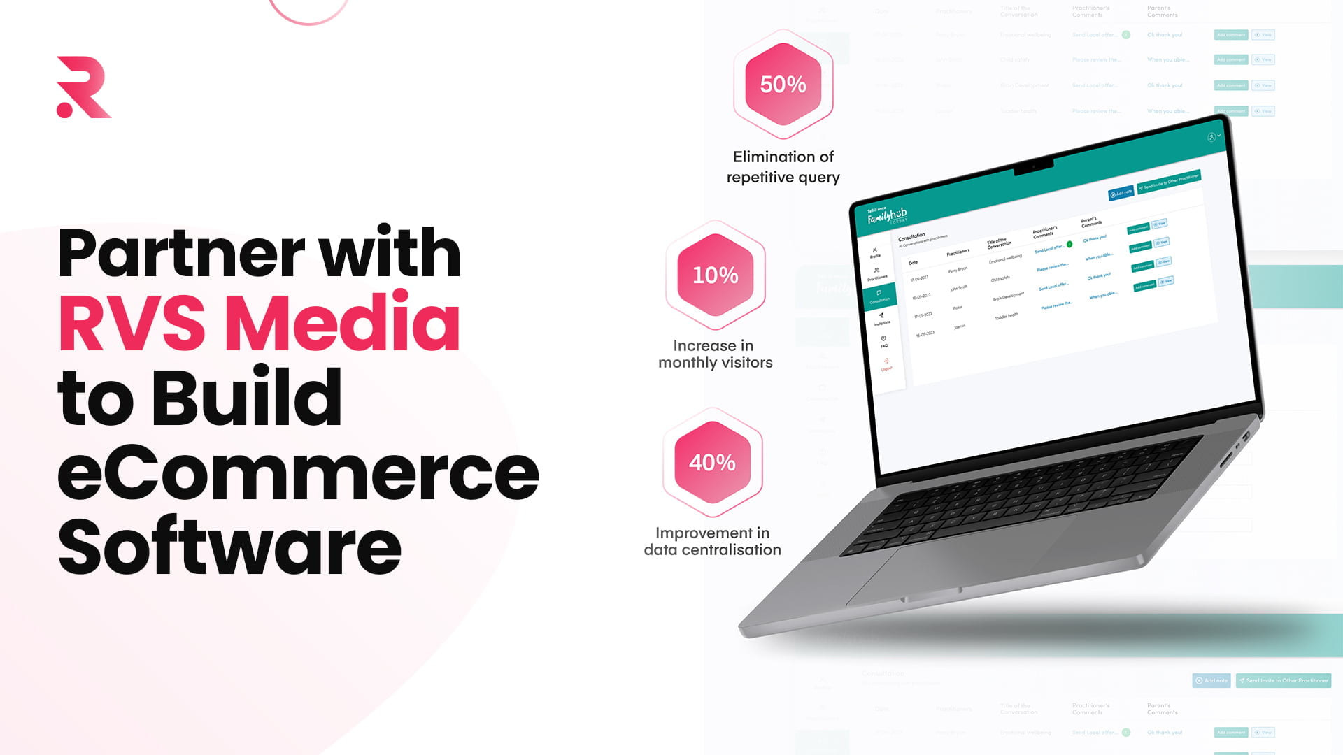 Choose the Right Ecommerce Software Development Agency 2024